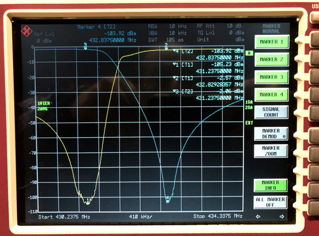 Link Utili – DMR Brescia